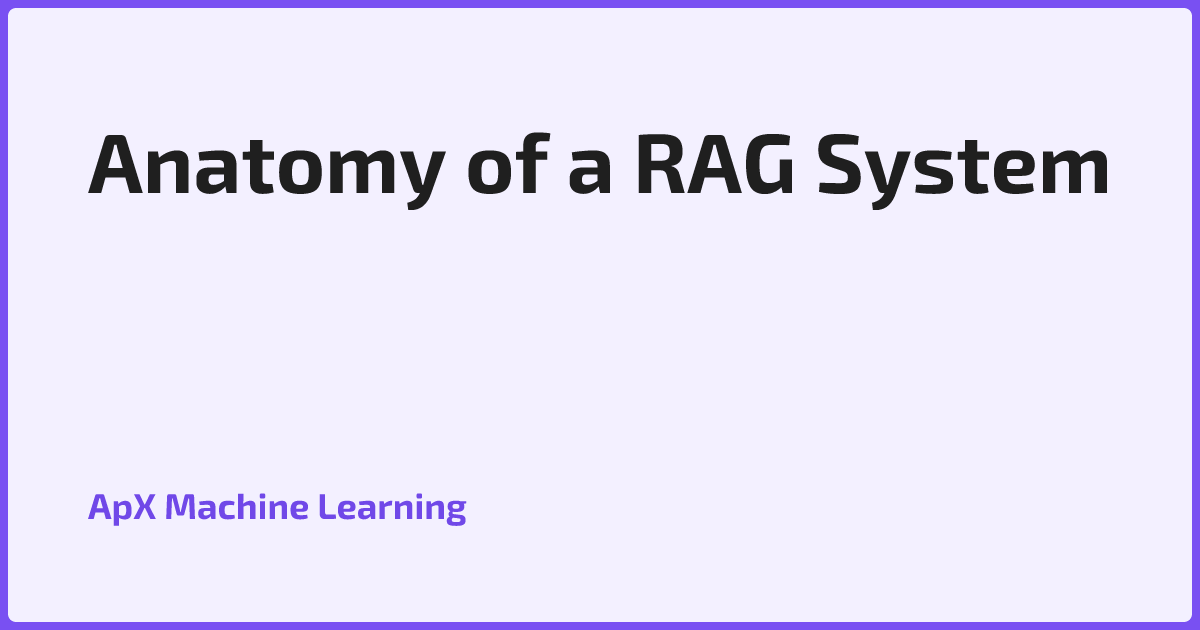 Anatomy of a RAG System