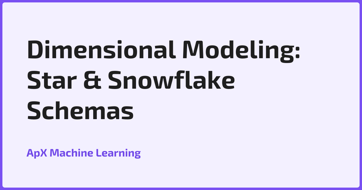 Dimensional Modeling: Star & Snowflake Schemas