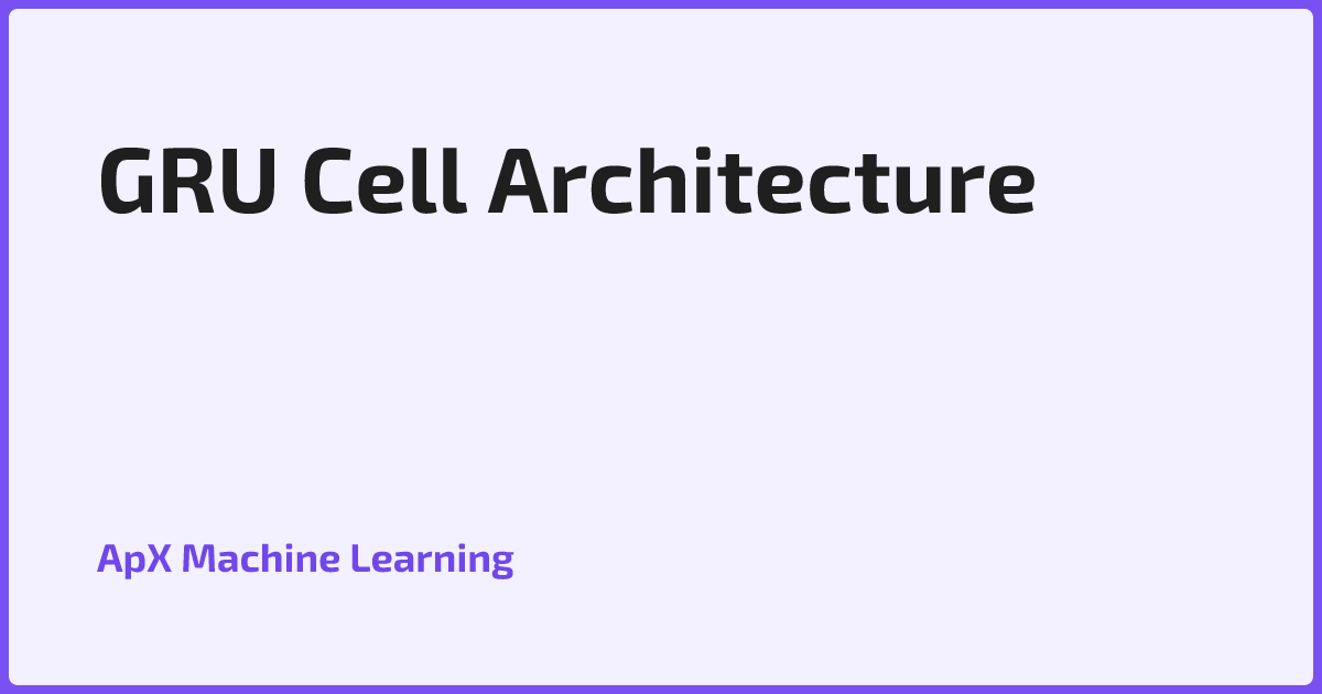 GRU Cell Architecture