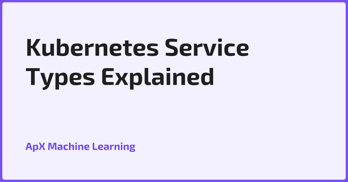 Kubernetes Service Types Explained