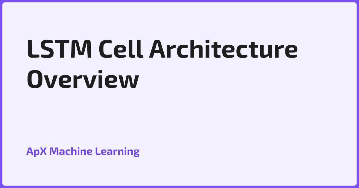 LSTM Cell Architecture Overview