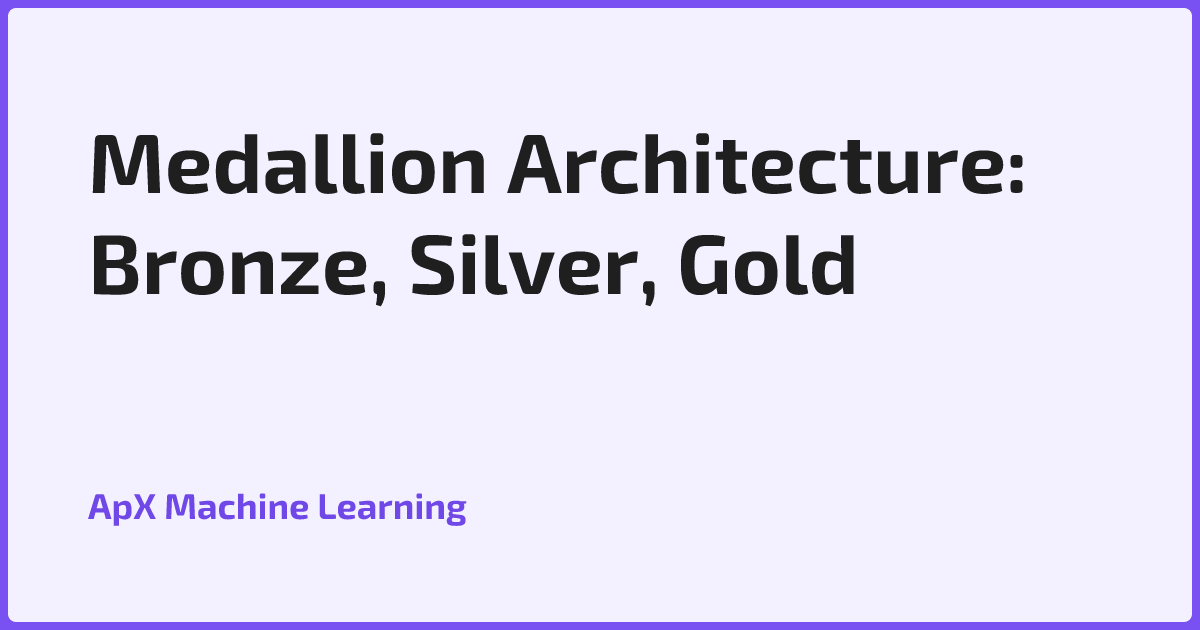 Medallion Architecture: Bronze, Silver, Gold