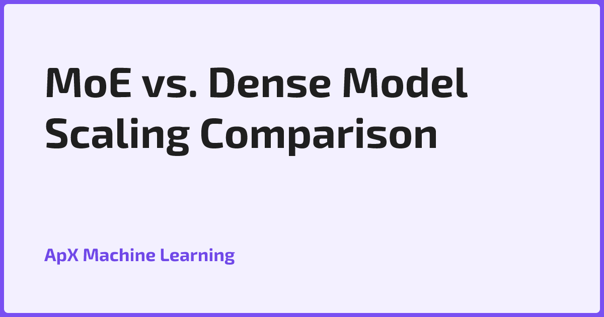 MoE vs. Dense Model Scaling Comparison