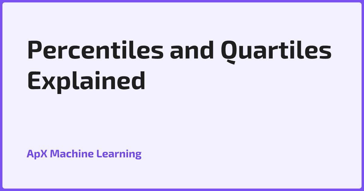Percentiles and Quartiles Explained