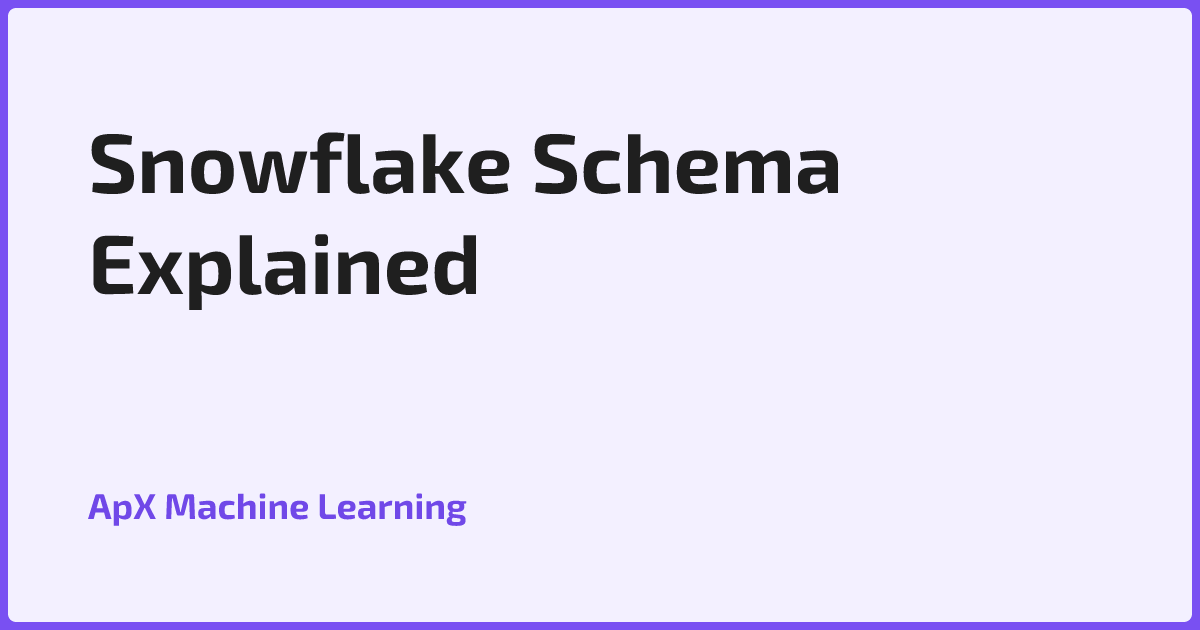 Snowflake Schema Explained