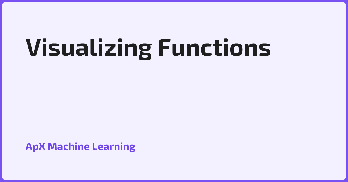 Visualizing Functions